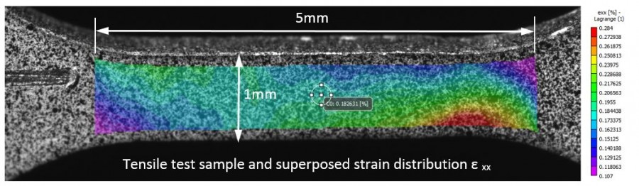 VIC-3D-Micro-DIC 小尺度测量 - VIC-3D_ACQTEC研索仪器 vic3d DIC技术 DIC原理 视频引伸计 数字图像相关 非接触全场 Psylotech µTS 原位 ...