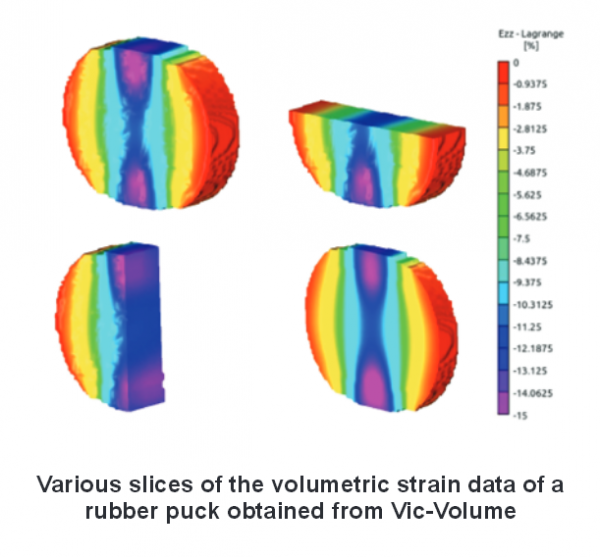 Vic-Volume Archive - isi-sys
