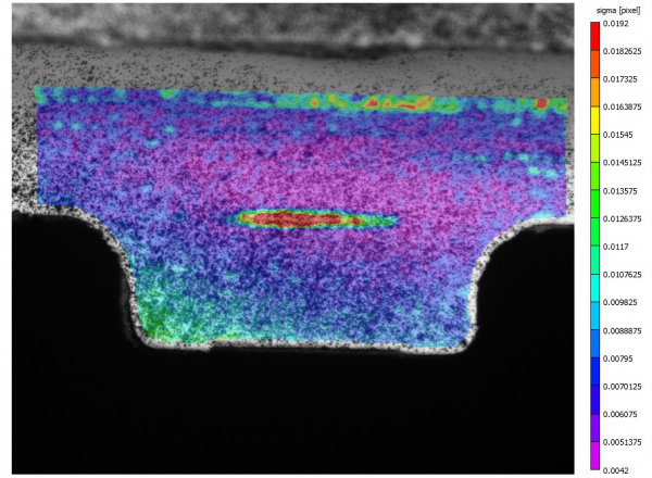 Microscopic Strain Measurement - isi-sys
