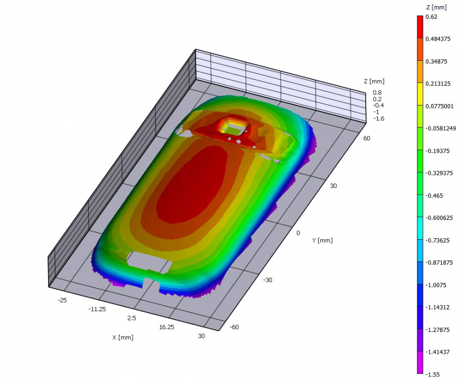 Vibration Measurement Archive - isi-sys