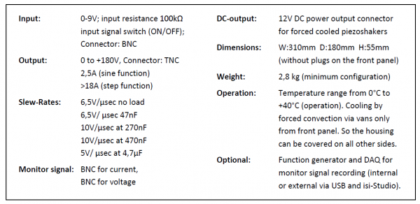 Piezoshaker-FunktionDaten - isi-sys