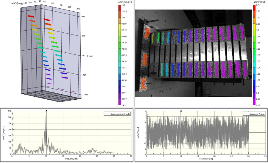 Civil Engineering Archive - isi-sys