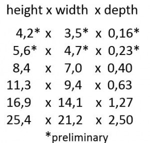 strainograph-measurement volume - isi-sys