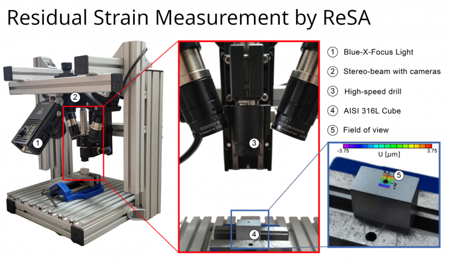 materials-16-01444-g002 - isi-sys