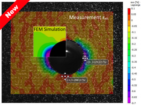 resa-fem-and-measurement-03-new - isi-sys
