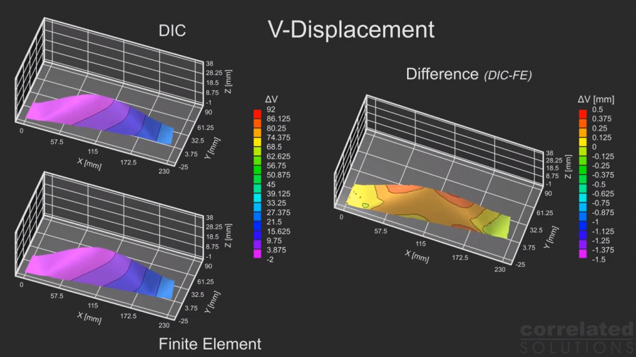 video-thumbnail - isi-sys